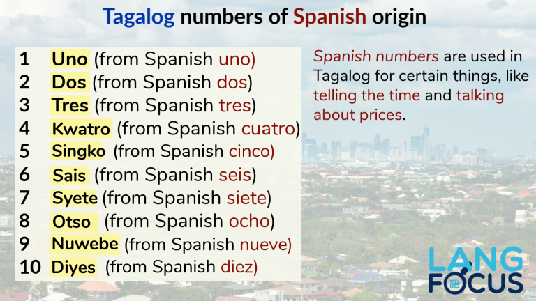 Spanish Vocabulary in Tagalog (Filipino) • LangFocus