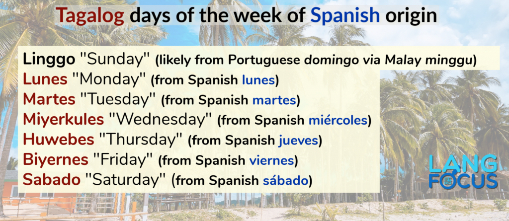 Spanish Vocabulary in Tagalog (Filipino) • LangFocus