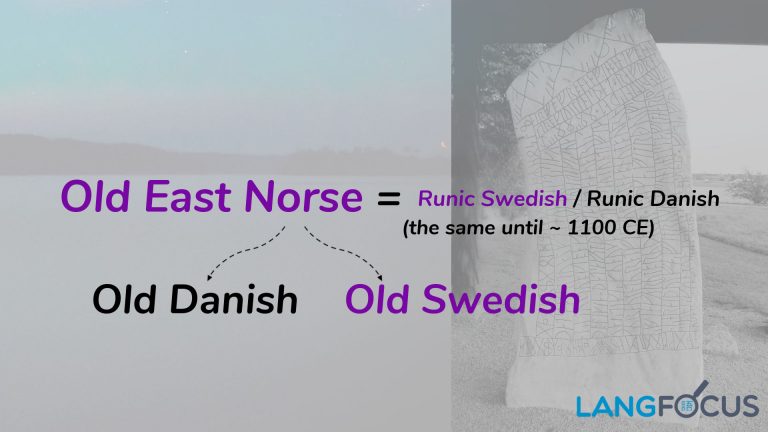 The Swedish Language • LangFocus